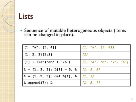 Ppt Introduction Of Python Powerpoint Presentation Free Download Id 2345028