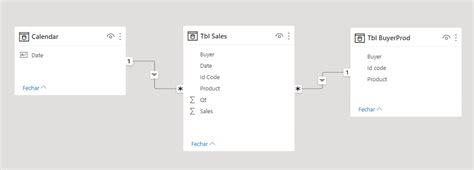 Solved Totals On Sumx How To Keep Row Context Microsoft Fabric Community