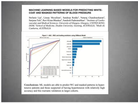 Sandeep Reddy On Linkedin Artificialintelligence Predictiveanalysis Machinelearning