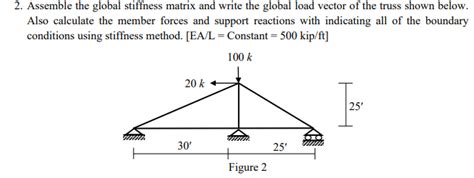 Solved 2 Assemble The Global Stiffness Matrix And Write The