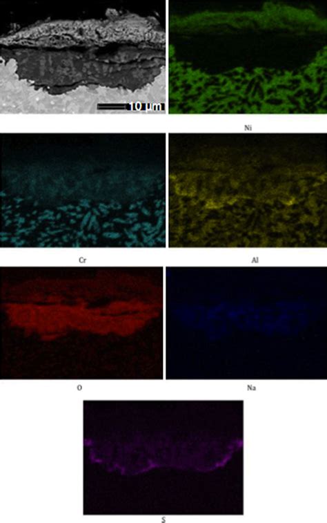Microstructure Of The Ic Nicraly And Associated X Ray Maps For The