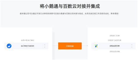 将百数云与小鹅通对接只需几分钟