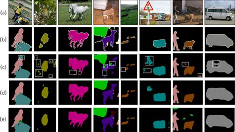 利用opencv实现鼠标选择图像中的矩形roi Csdn博客