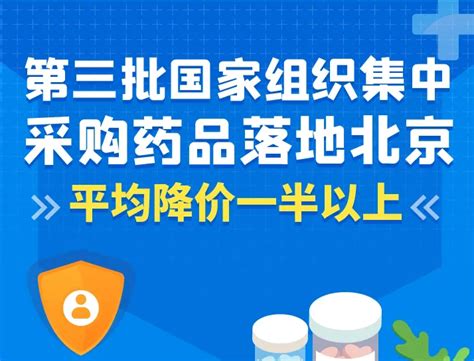 图解首都之窗北京市人民政府门户网站