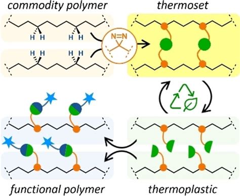 Angewandte Chemie International Edition Vol 62 No 30