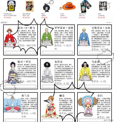 Html期末大作业~仿京东首页制作海贼王动漫html网页htmlcssjavascript Csdn博客