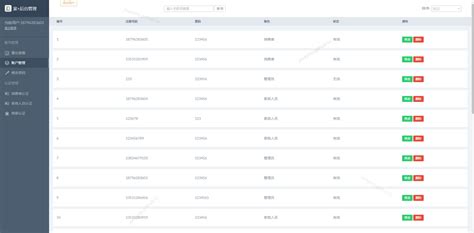 基于javaweb的家政服务平台系统javassmjspmysql用javaweb能做那些系统 Csdn博客