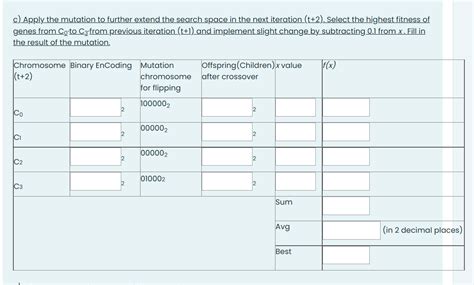 Solved Genetic Algorithm Can Be Used To Find A Pair Of Chegg