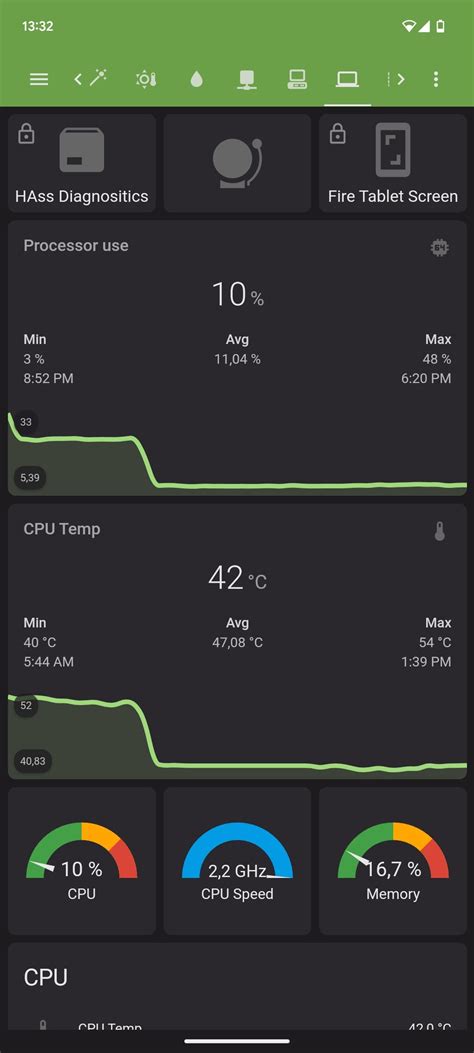 what happened to my cpu usage r homeassistant