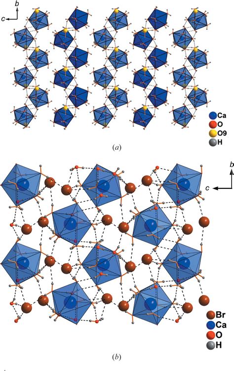 Calcium Iodide Semantic Scholar