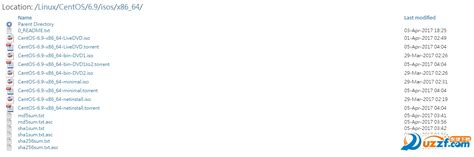 CentOS 位下载 CentOS x 镜像免费版 东坡下载