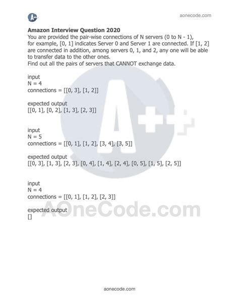 Amazon Interview Questions Aonecode