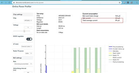 nordic nrf51 nrf52开发流程说明 nordic semiconductor中文官网