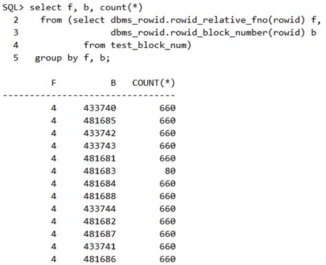 且慢，逻辑结构也能让sql飞？ Sql优化 Dbaplus社群：围绕data、blockchain、aiops的企业级专业社群。技术大咖、原创干货，每天精品原创文章推送，每周线上技术
