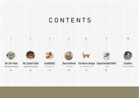 Interior Design Portfolio On Behance Portfolio Design Architect Portfolio Design