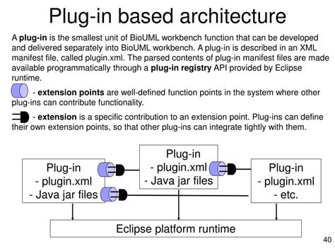 Ppt Biouml Extensible Workbench For Systems Biology Biouml