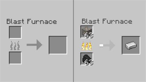 How To Use The Blast Furnace In Minecraft