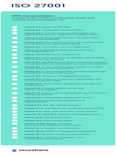 Iso 27001 Documentation Secureframe Pdf