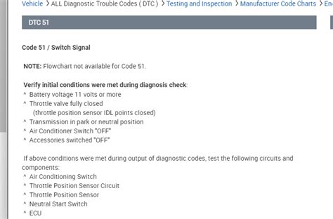 Poor Drivability Bogging Down Error Codes 51 21 23 24 And 11