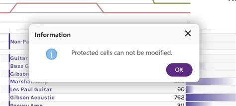 unlocking protection with locked cells in collabora online collabora