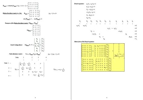 Lti Network Analysis With The Incidence Matrix Met Ptc Community