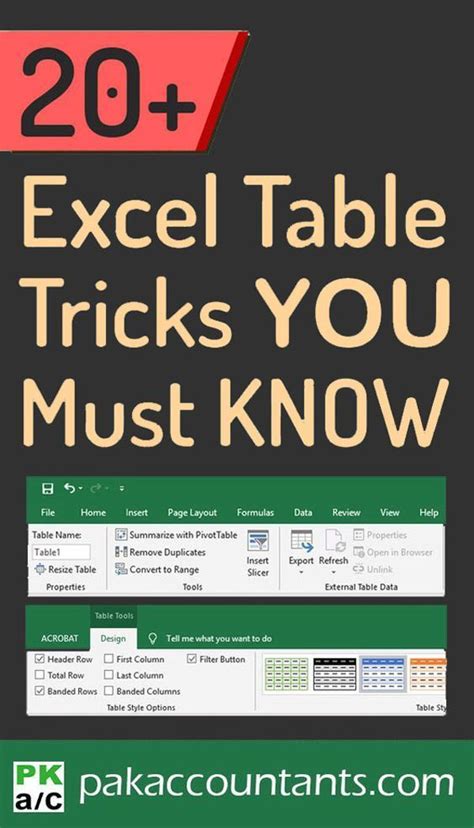 20 excel table tricks to turbo charge your data artofit