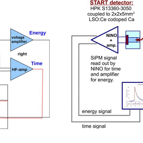 Junfeng Chen Professor Doctor Of Philosophy Randd Center For Novel