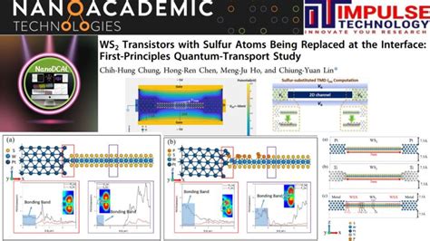 Nanotechnology Materials Materialsscience Simulationsoftware