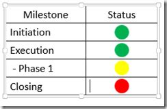 Add Shapes In Excel Olporvo