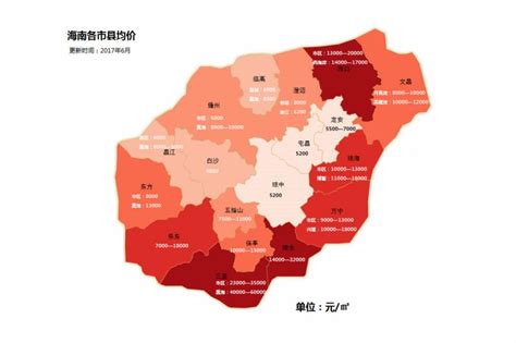 2017上半年来海南房价走势分析 知乎
