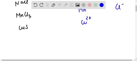 Solved Complete The Table Below By Writing The Symbols For The Cation