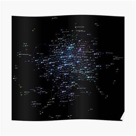 Programming Languages Influence Network 2020 Dark Background Premium