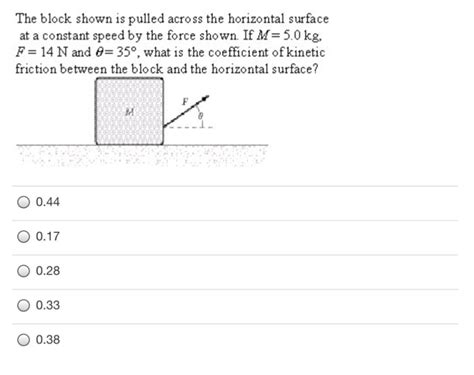 Solved The Block Shown Is Pulled Across The Horizontal