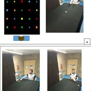 A Left Panel A Schematic Representation Of The Table Used For The Download Scientific Diagram