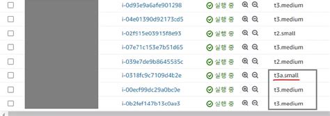 Nodejs 빌드 중 Javascript Heap Out Of Memory 에러 해결 Ec2 스펙에 따른 Heap 메모리 할당 문제