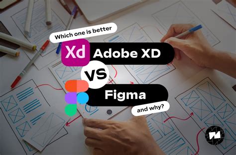 1 Adobe Xd Design Streamline Your Creative Process