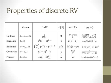 PPT Expected Values For Discrete Random Variable PowerPoint Presentation ID 2419835
