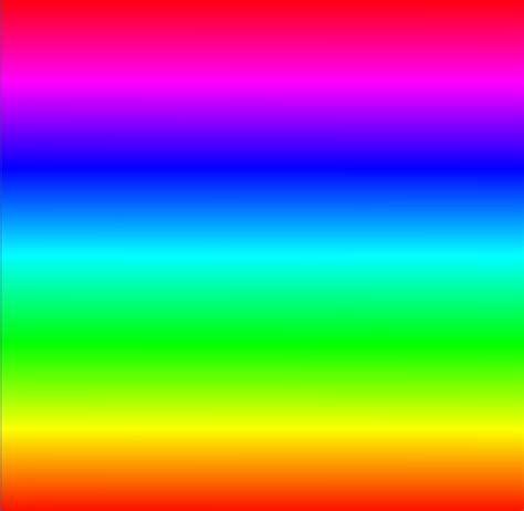 texture2d setpixels that takes a srcrect and destrect would be nice unity engine unity