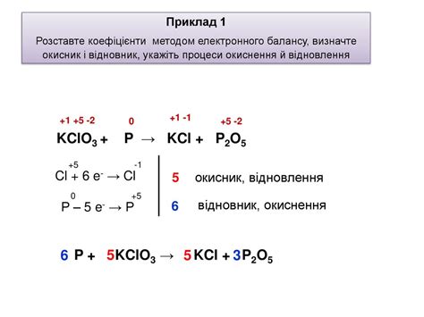 Складання рівнянь окисно відновних реакцій Метод електронного балансу презентация онлайн