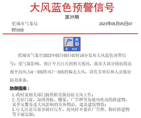 肥城继续发布大风蓝色预警信号！最低气温10℃左右，提醒及时添减衣物~北风未来阵风
