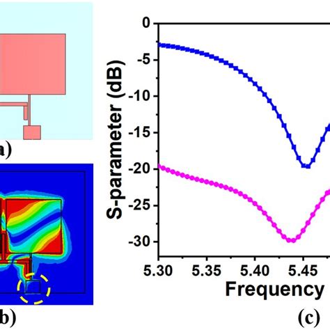 schematic of the proposed two element microstrip mimo antenna system