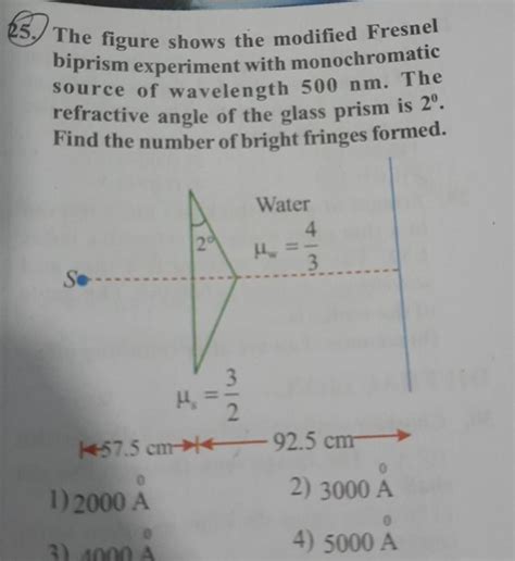 The Figure Shows The Modified Fresnel Biprism Experiment With Monochromat
