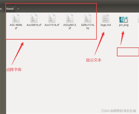 点阵汉字的字模读取与显示点阵汉字是什么 Csdn博客