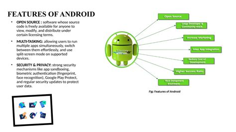 Presentation On Androidpptx Android Operationg System Ppt