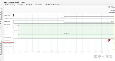 Fpga时序分析学习04 Timequest时序路径详解 知乎
