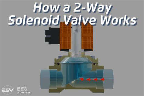 2 Way Solenoid Valve Wiring Diagram