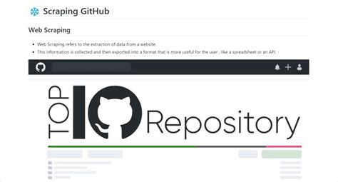 Priya Palak On Linkedin Python Project Github Webscraping Dataanalytics