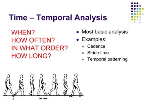 Basic Kinematic Concepts For Physical Education Students Ppt Basic Kinematic Concepts For Physical Education Students Ppt