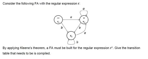 solved consider the following fa with the regular expression