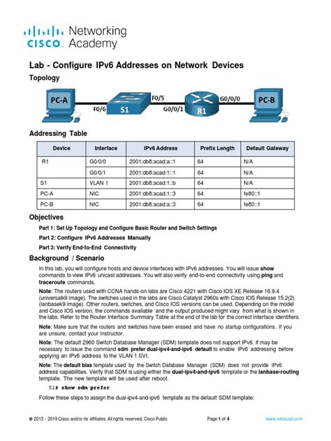 1292 Lab Configure Ipv6 Addresses On Network Resuelto Pdf I Pv6